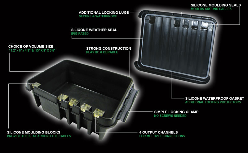 Outdoor Waterproof Electrical Boxes for Extension Cords from ACF ...